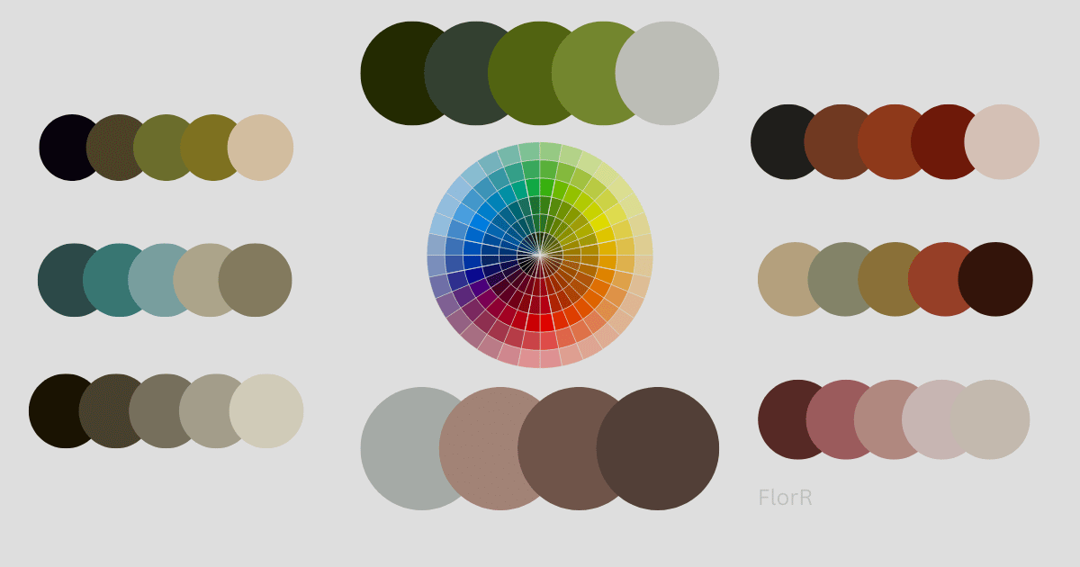 Poder De La Psicología Del Color En El Branding Del Café