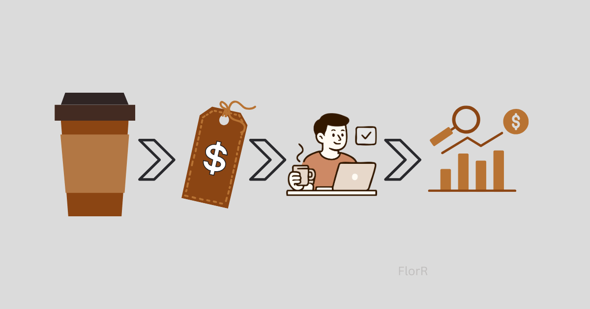How To Price Coffee For Maximum Profit In Your Café | FlorR